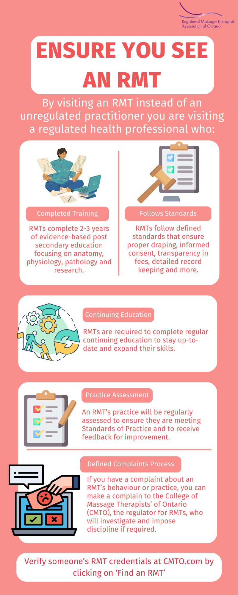 Download this infographic