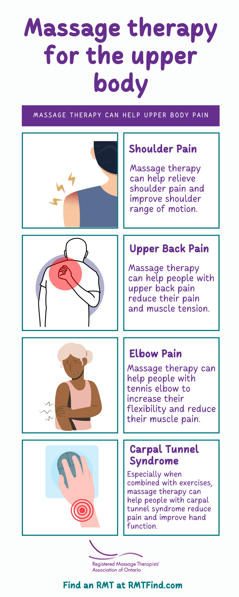 This infographic is just one of the many resources available in the ...